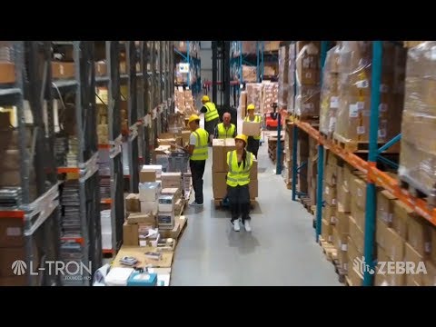 Putaway & Warehouse Replenishment Process | Distribution Center