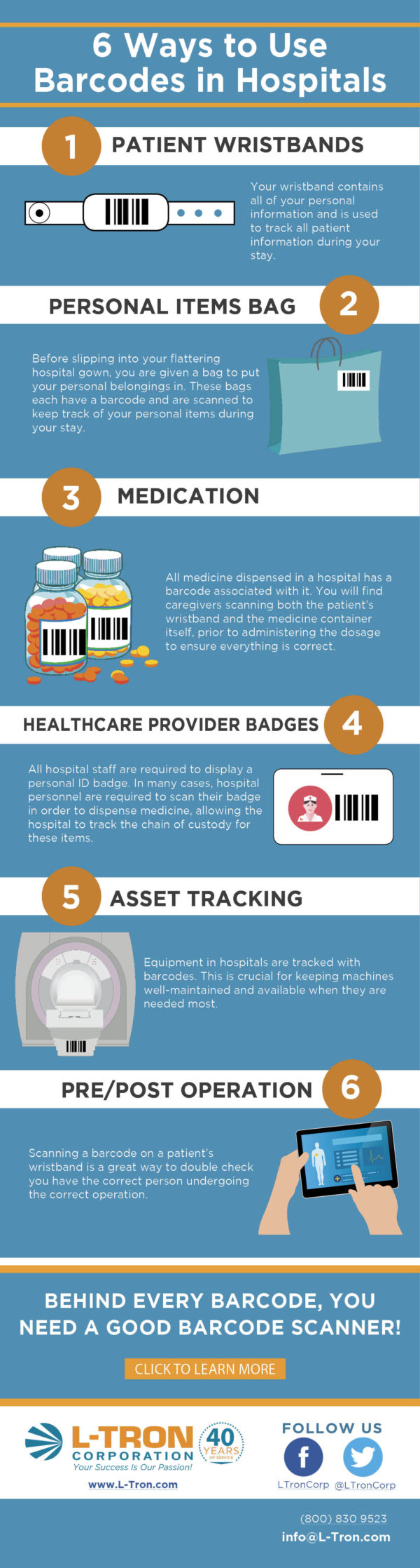 [Infographic] 6 Ways to Use Barcodes in Hospitals