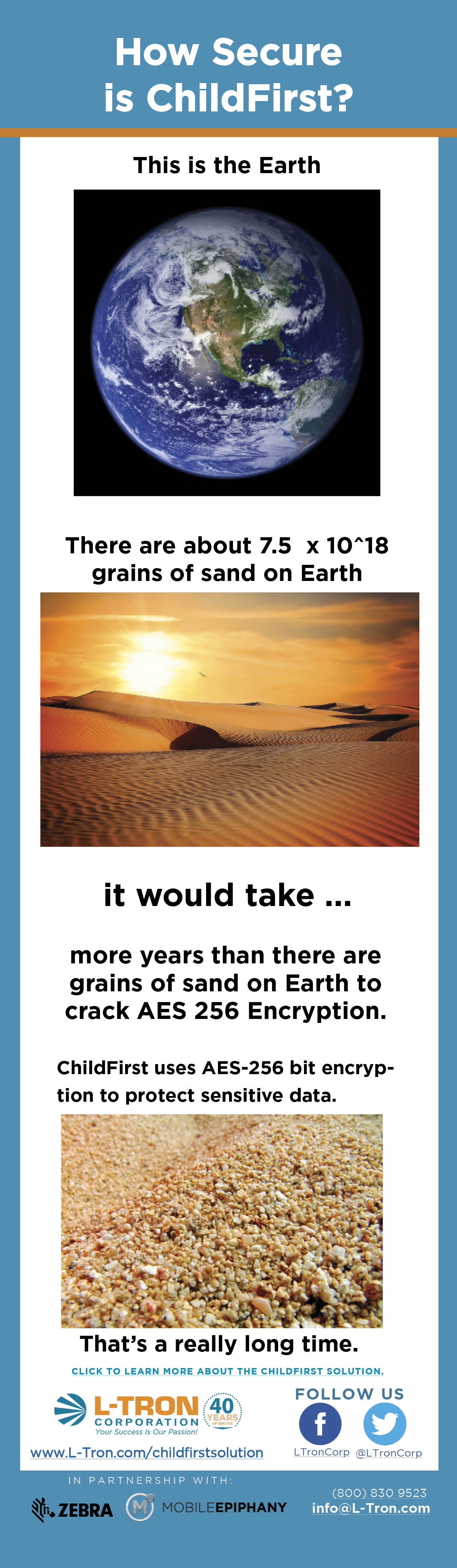 L-Tron Resources | [Infographic]: How Secure is ChildFirst?