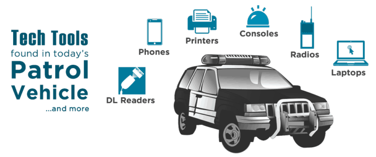 The connected patrol car: How does your in-car equipment work together..