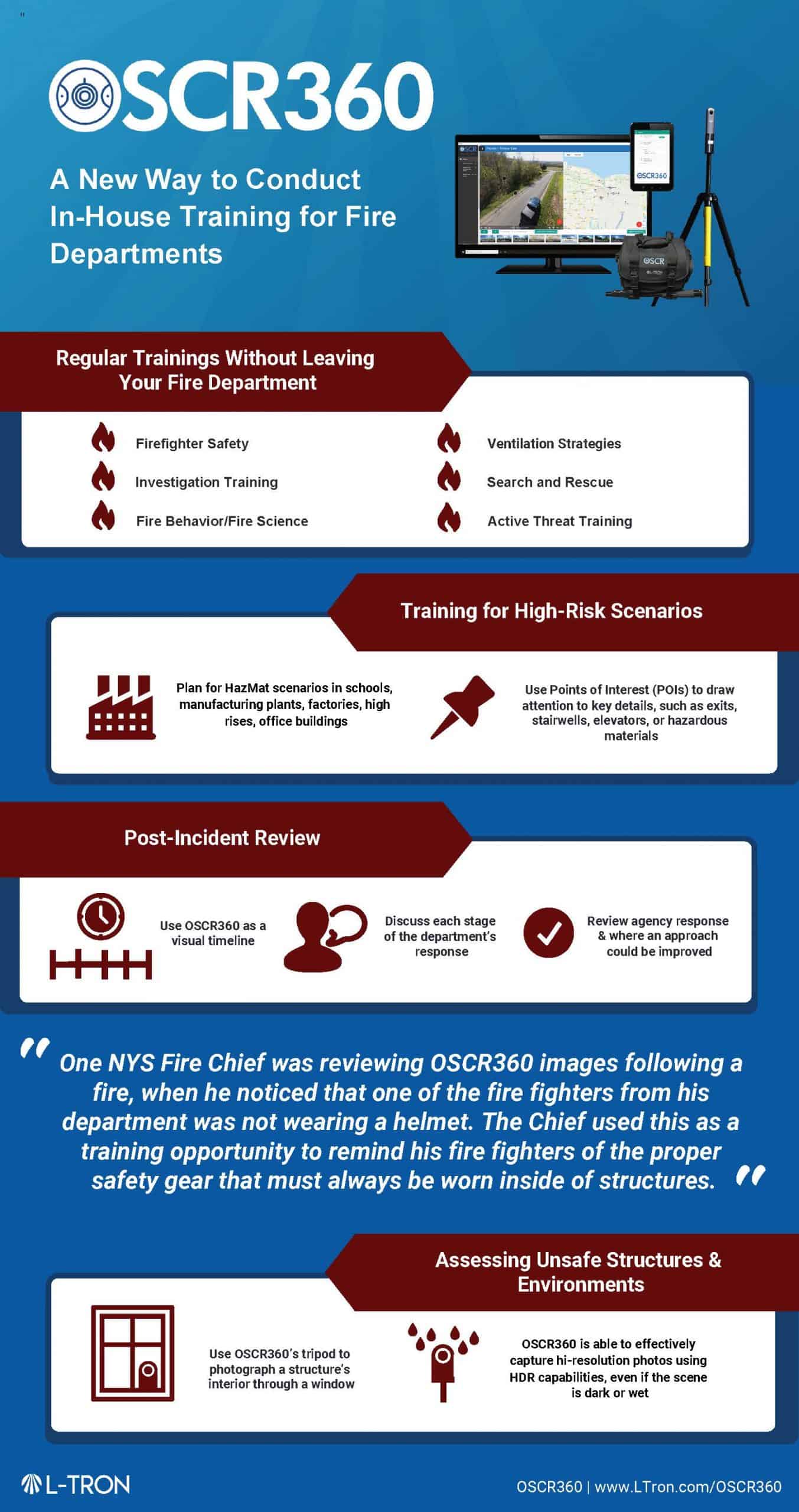 In-House Fire Department Training Infographic | L-Tron Resources